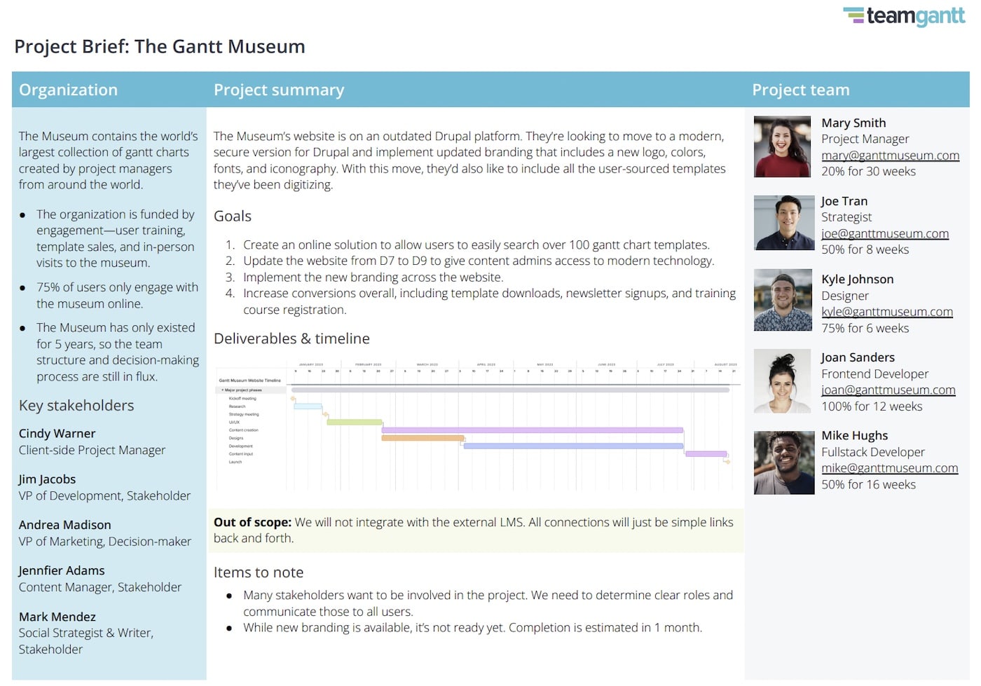 How To Write A Project Brief Template Examples TeamGantt